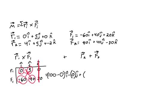 Solved Two Forces Act On The Rod Determine The Resultant Moment They