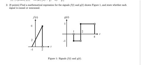 solved 2 8 points find a mathematical expression for the