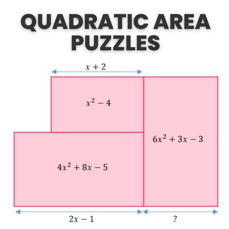 Building And Naming Polynomials Activity Math Love