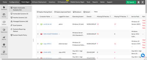 Using The Deployment Image Servicing And Management Tool