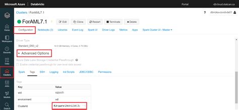 Azure Databricks Statistics Canada Collaborative Analytics Environment Cae