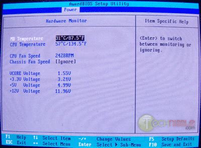 What Is My Computers Maximum CPU Temperature Technibble