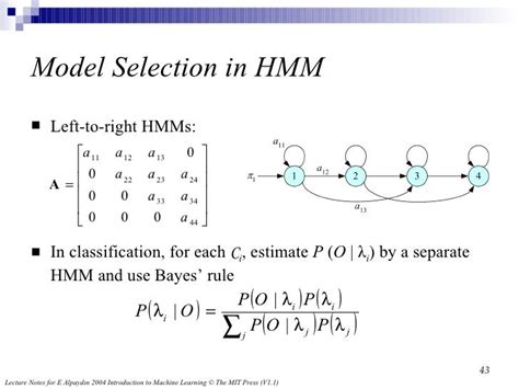 Hidden Markov Models With Applications To Speech Recognition