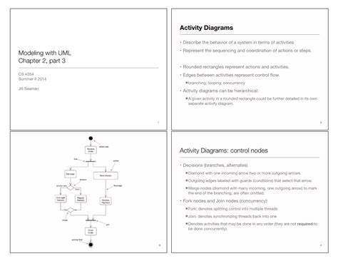 Modeling With Uml Chapter 2 Part 3 Activity Diagrams Activity Diagrams