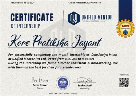 Pratiksha Kore On Linkedin Dataanalytics Datajourney Machinelearning Pythonprogramming…