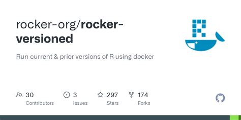 Github Rocker Orgrocker Versioned Run Current And Prior Versions Of R