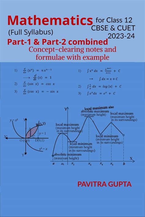 Mathematics For Class CBSE CUET Full Syllabus Concept Clearing
