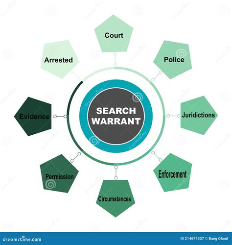 Search Warrant Rectangular Stamp Cartoon Vector