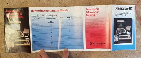 Commodore 64 Computers Vic 20 Floppy Drives Software Accessories Bundle 3926831451