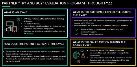 Compute Ops Management ÇözümPark Compute Ops Management ÇözümPark
