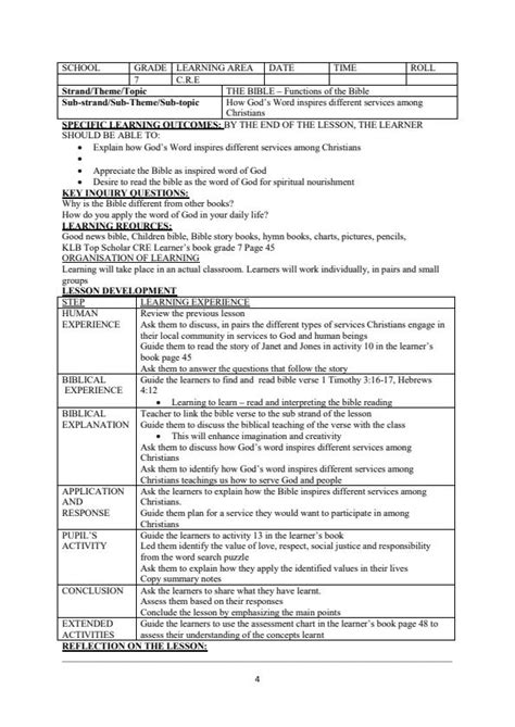 Grade 7 Cre Lesson Plans Term 2 14074