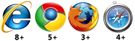 breeze js prerequisites