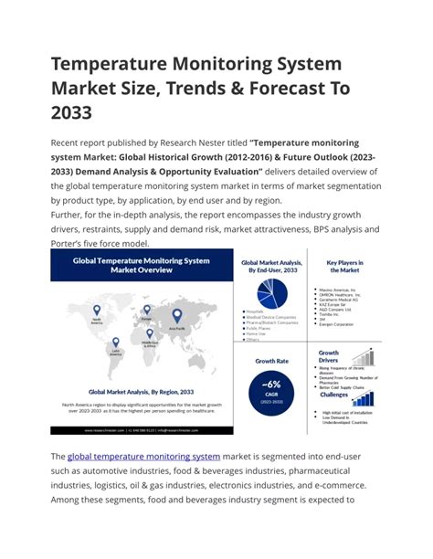 Ppt Temperature Monitoring System Market Size Trends And Forecast To 2033 Powerpoint