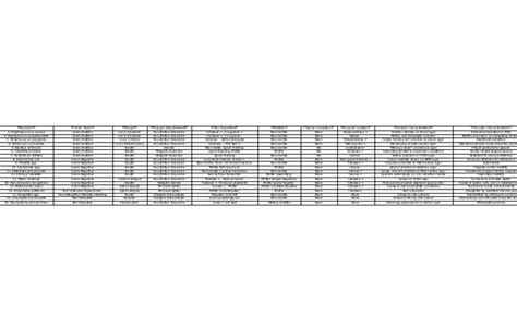 Overview Of Bacterial Characteristics Pdf Bacillus Gram Positive