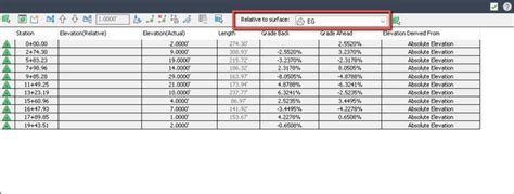 dynamic linked corridor feature line autodesk community