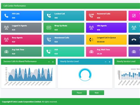 an asp web application api and database solution upwork
