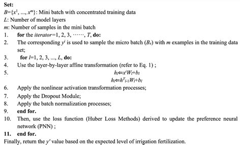 Algorithm Of Preference Neural Network Download Scientific Diagram