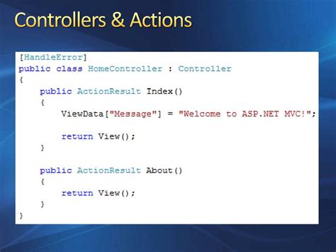 Ppt Aspnet Mvc Powerpoint Presentation Free Download Id1072825
