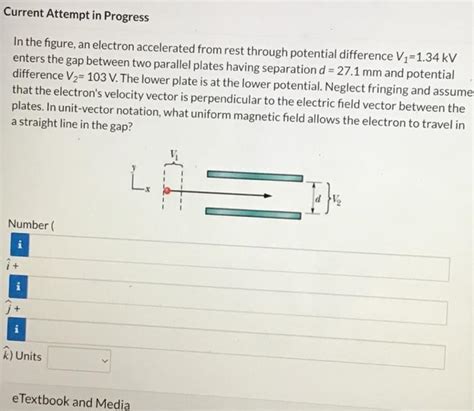 Solved In The Figure An Electron Accelerated From Rest