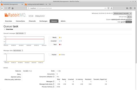 Basics Of Messaging With Rabbitmq Tutorials