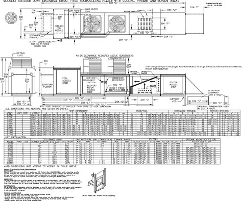 Modular Packaged Unit Submittal Drawing