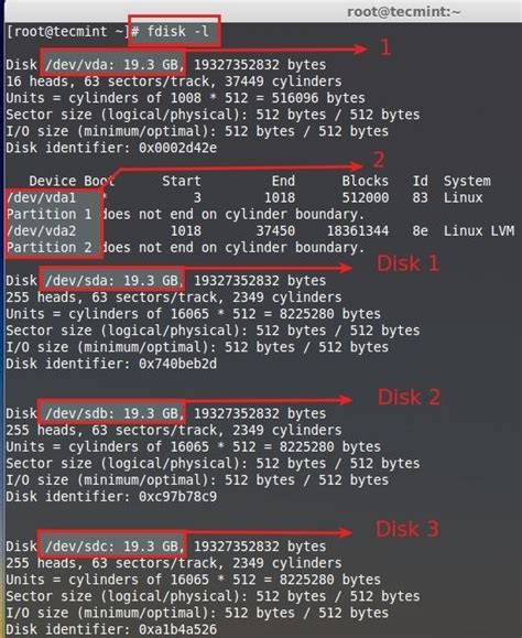 Setup Flexible Disk Storage With Logical Volume Management Lvm In