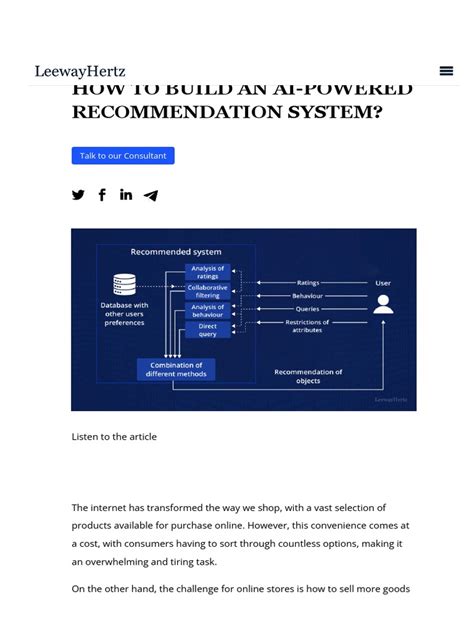How To Build An Ai Powered Recommendation System Pdf