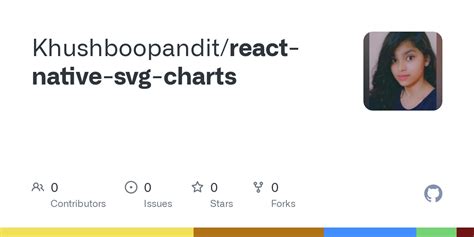 GitHub Khushboopandit React Native Svg Charts