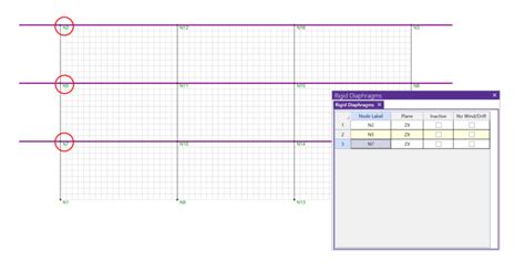 Risa Guide To Flexible Diaphragm Load Distribution In Risa