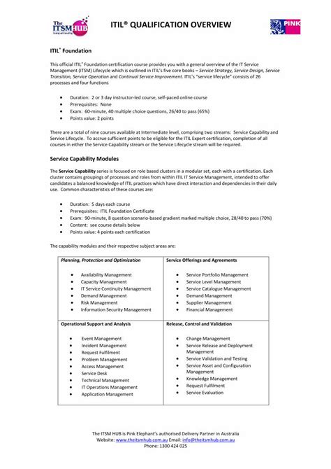 Pdf Itil® Qualification Overview The Itsm Hub · This Official Itil® Foundation Certification