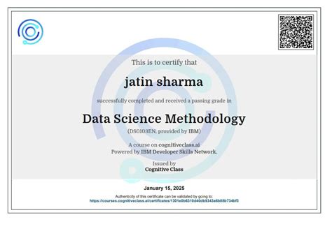 Datascience Rprogramming Continuouslearning Professionalgrowth