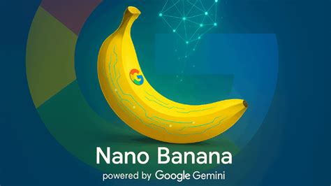 Nano Banana Pro Gemini 3 Try Free Ai Image Generator - Galeri - Page 1