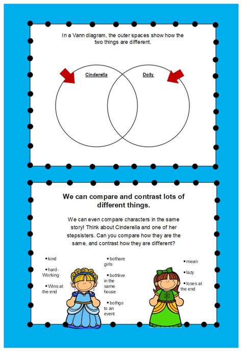 Graphic Organizer That Compares And Contrasts