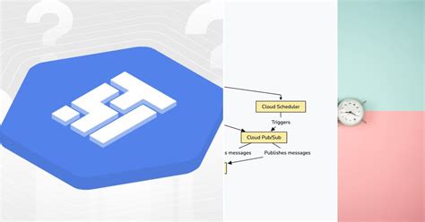 List Terraform Curated By Vadym Prokopov Medium