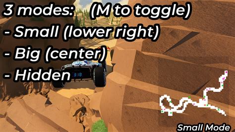 Minimap By Xertrov Openplanet