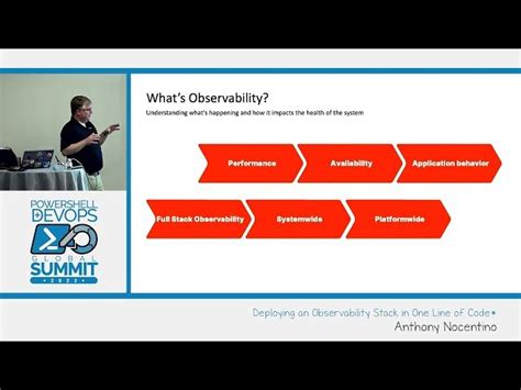 Free Video Deploying An Observability Stack In One Line Of Code
