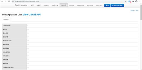 spring boot 集成 druid 监控数据源