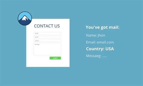 Contact Form 7 Hidden Country Field If So Dynamic Content