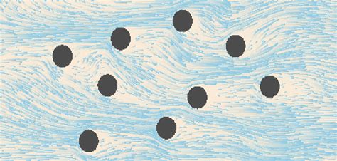 Fluid Collision Simulator