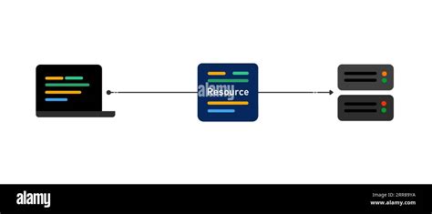 Restful Api Representational State Transfer Vector Microservices
