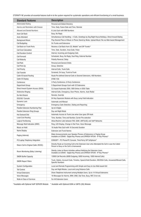 Digital Matrix Intercom System At Rs In Chennai ID