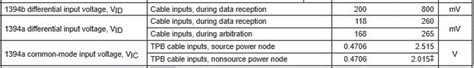 Tsb41ba3b Ep Differential Input Voltage Questions Interface Forum Interface Ti E2e