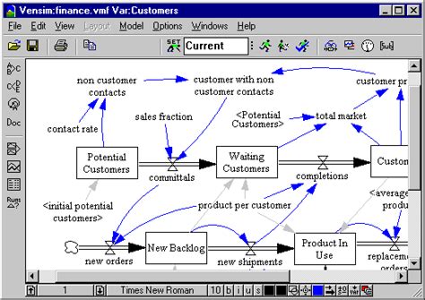 Vensim Model Pembaca Vensim