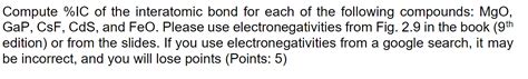 Solved Compute Ic Of The Interatomic Bond For Each Of The