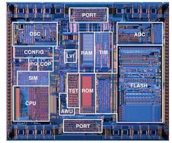 Motorola Uses Expertise To Develop Bit MCUs To Boost Embedded Com