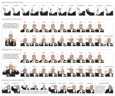 Free Printable Church Usher Hand Signals Free Printable A Z