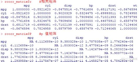 Python计算皮尔森 Python计算pearson相关系数mob64ca13fa2f9e的技术博客51cto博客