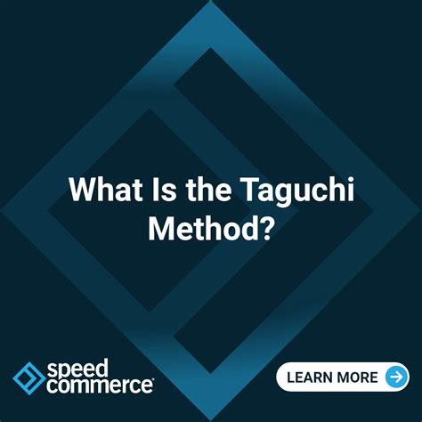 What Is The Taguchi Method Taguchi Method Definition And Meaning Speed Commerce