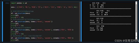 【pandas】dataframe的创建和属性dataframe的属性和方法 Csdn博客