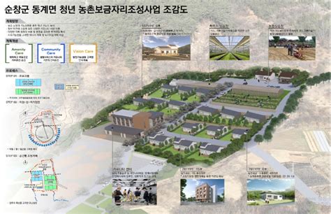 순창군 청년 농촌보금자리 조성사업 공모 최종 선정 노컷뉴스